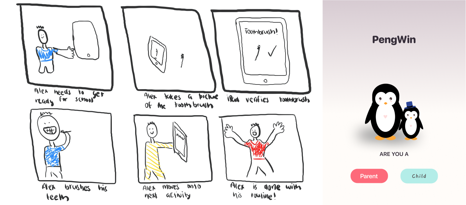 Informatics Capstone Team Designs PengWin Prototype for Children with ...